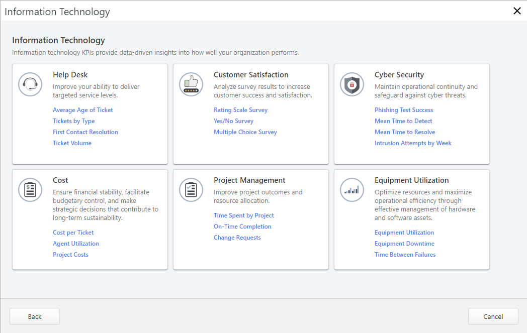 Information Technology (IT) Module | Minitab