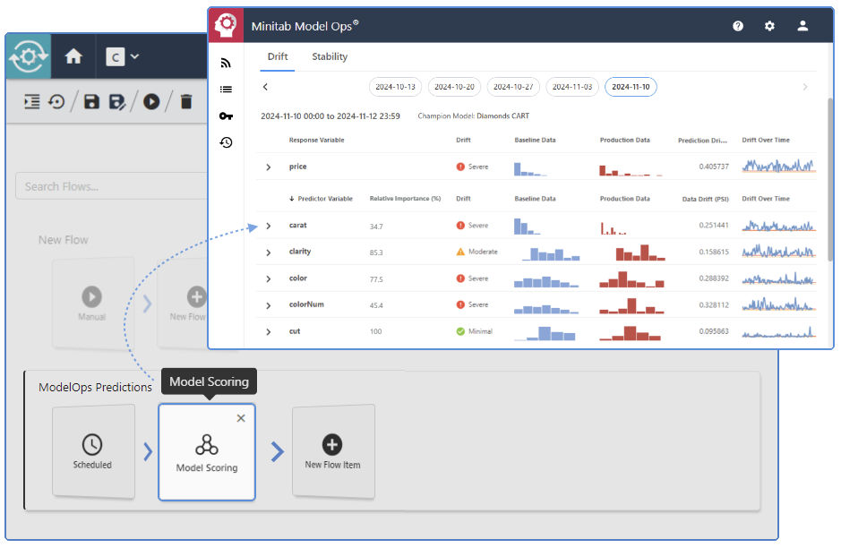 Model Ops | ML Model Deployment | Minitab