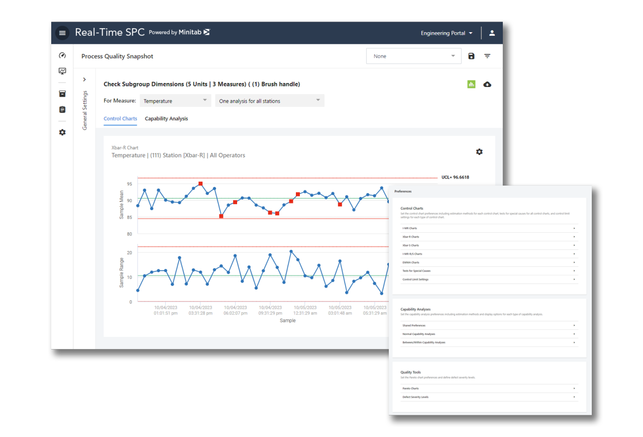 minitab process control chart