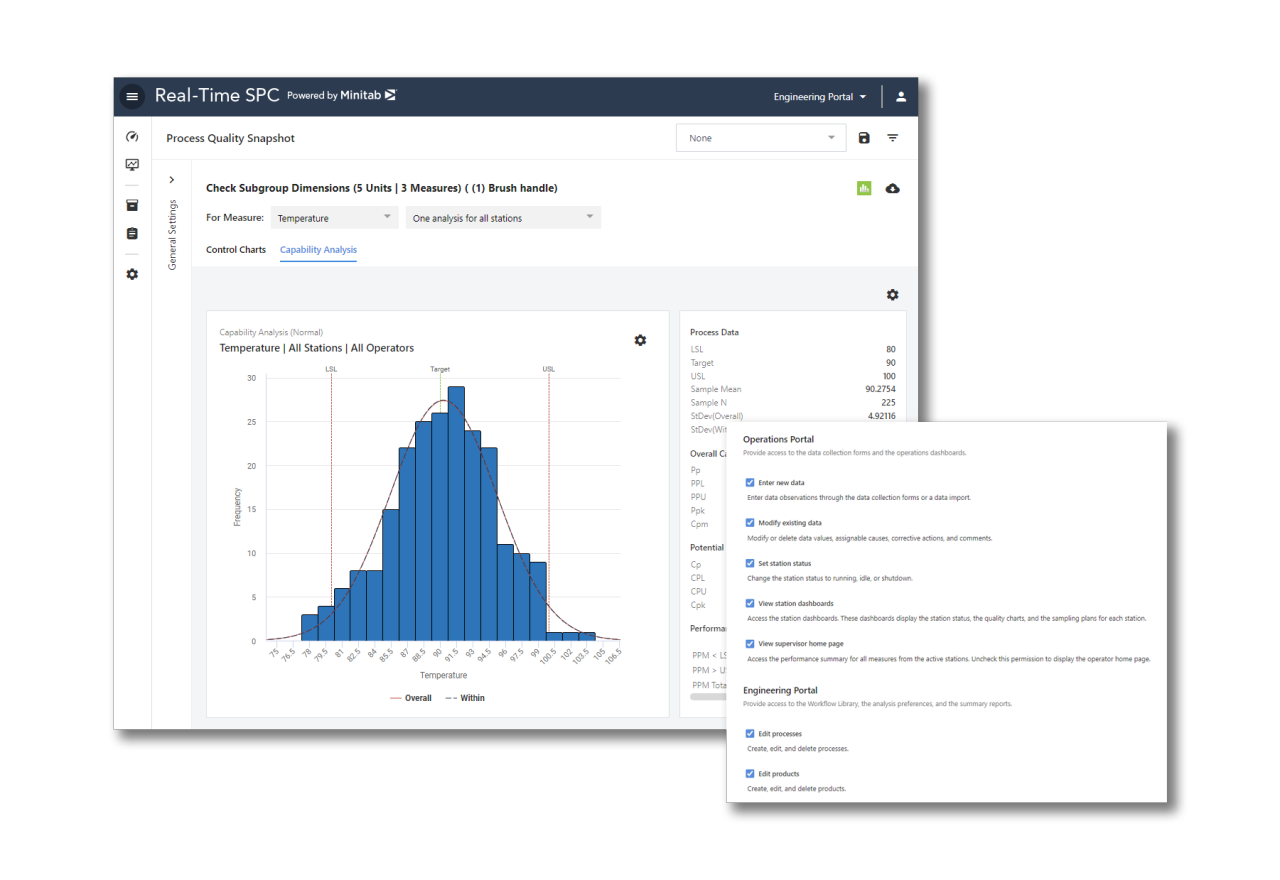 minitab process control chart