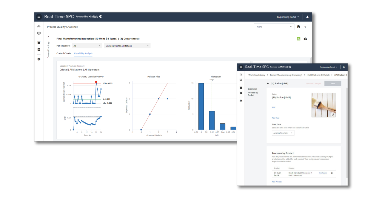 Real-Time SPC | Statistical Process Control Software | Minitab