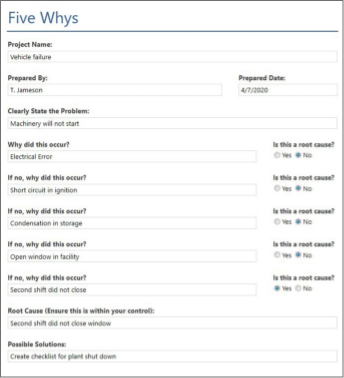 Visual Project Management Tools | FMEA, Fishbone & More | Minitab
