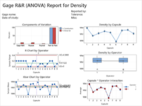 Customer (On-Site & Virtual) Training | Minitab