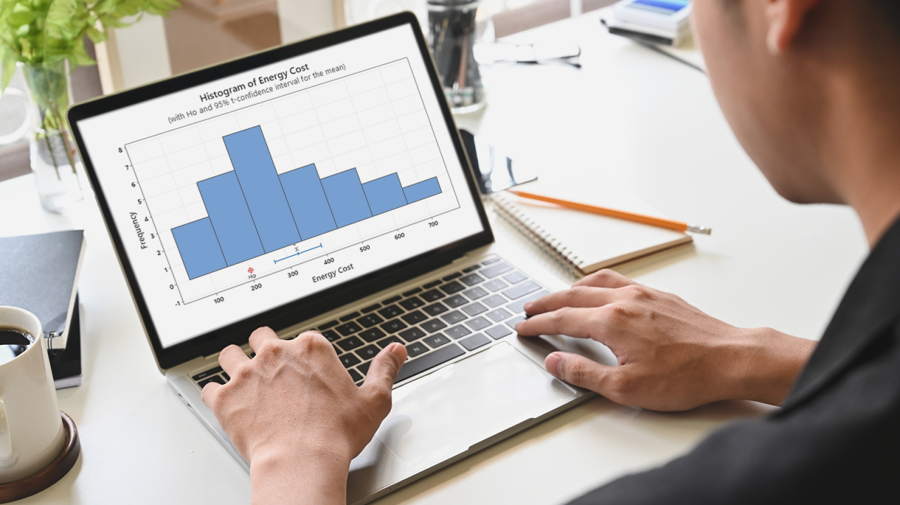Statistics & Predictive Analytics | Minitab