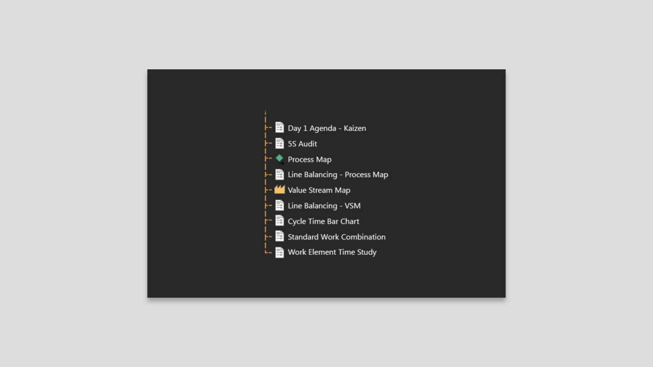 Continuous Improvement | Minitab