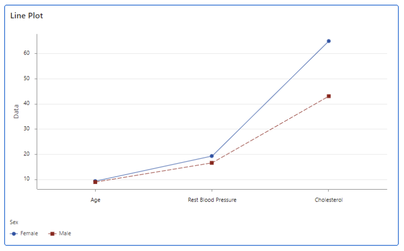 Minitab Connect Software Updates | Minitab