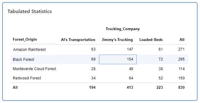 Minitab Connect Software Updates | Minitab