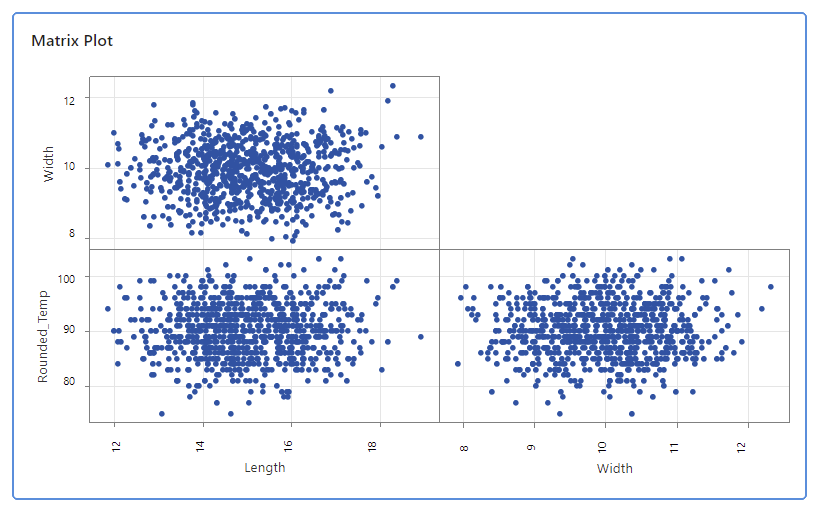 Minitab Connect Software Updates | Minitab