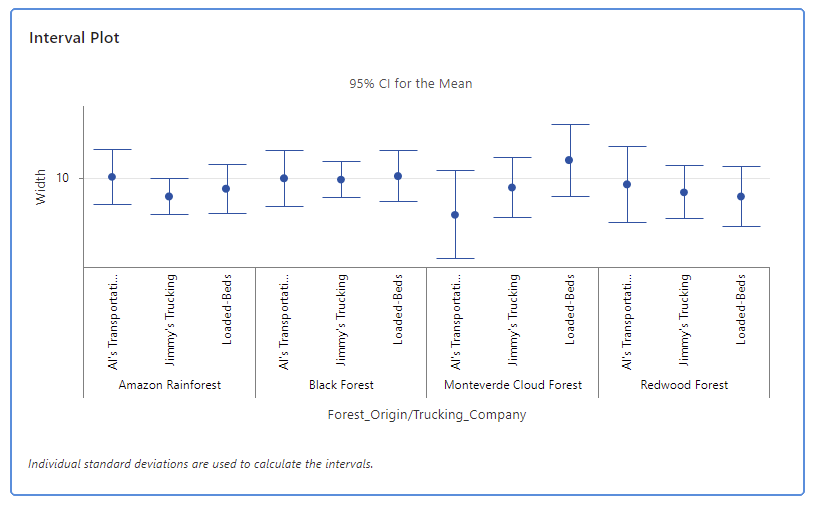 Minitab Connect Software Updates | Minitab