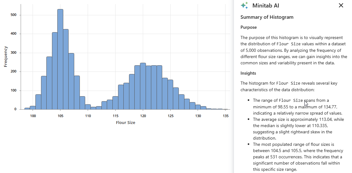 Minitab Solution Center Software Updates | Minitab