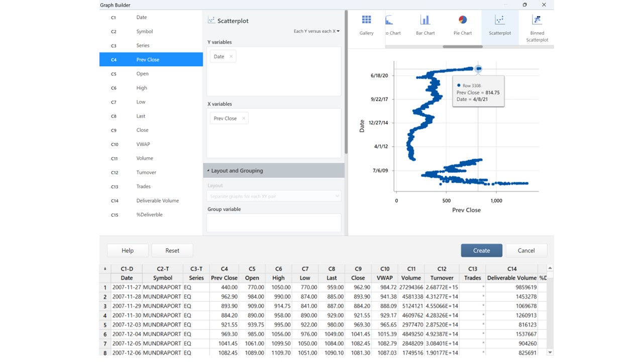 Minitab Software Updates | Minitab