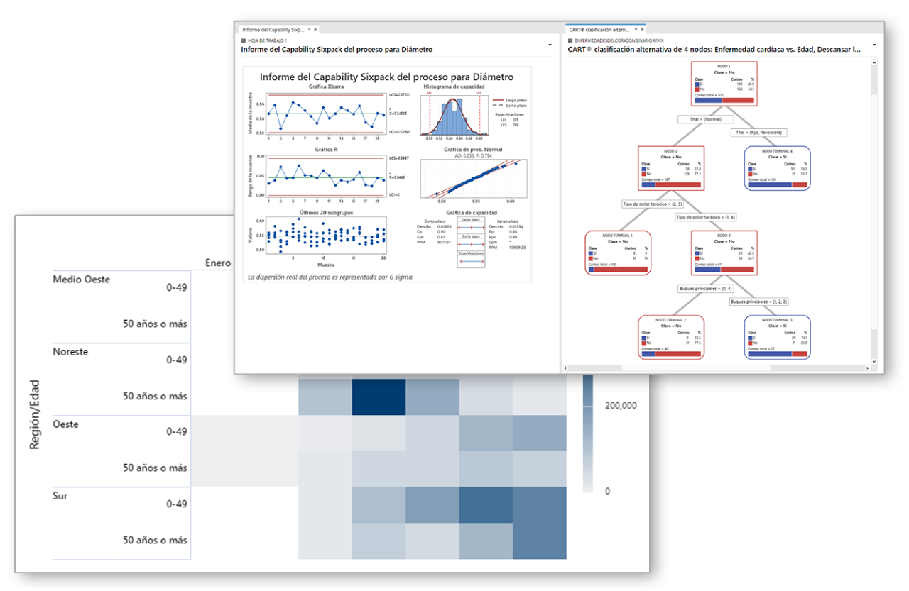 Paquete de software de herramientas estadísticas y de análisis de datos ...