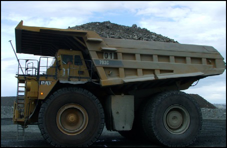 Newcrest Mining Ltd | Minitab